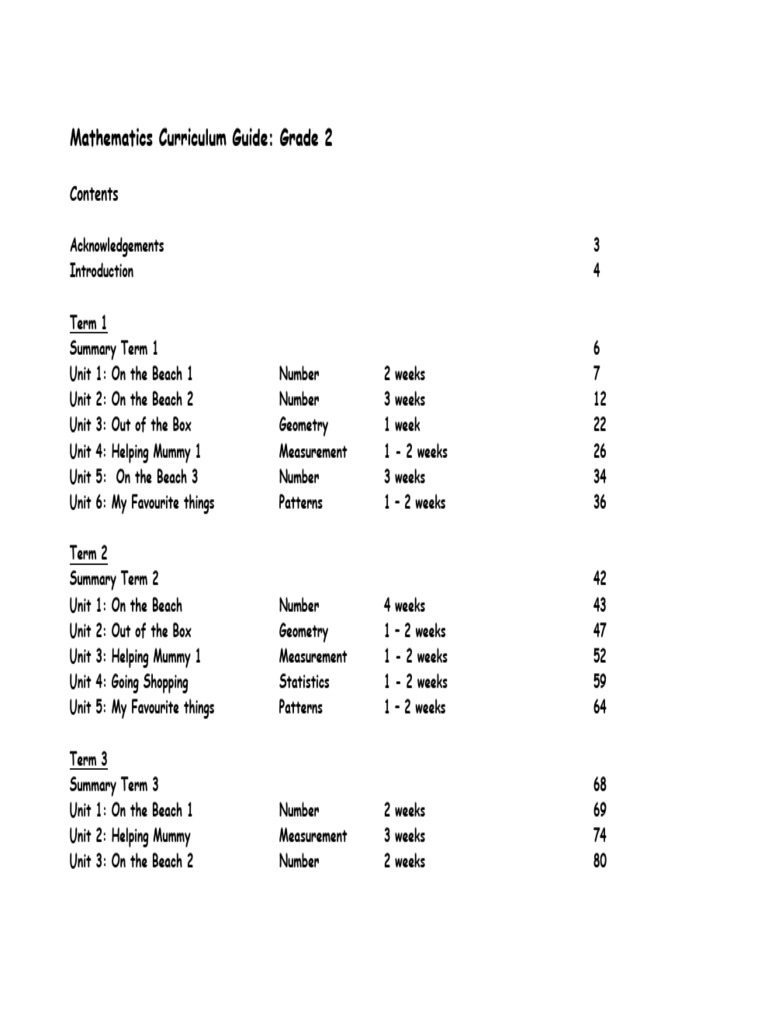 Mathematics Curriculum Guide Grade 2 | PDF | Shape | Mathematics