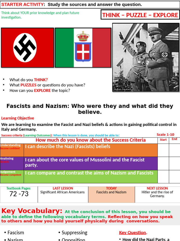 Year 9 - Lesson 1 - Fascism Vs Nazism | PDF