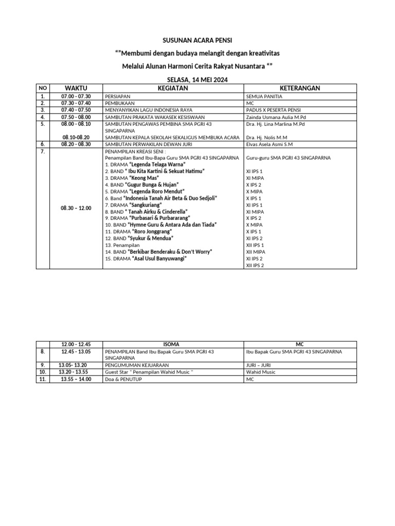 Roundown Gelar Karya 2024 | PDF