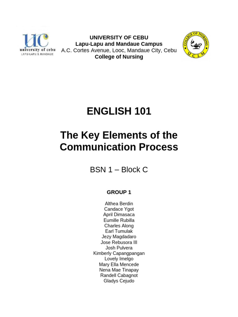 ENGL 101 Outline Key Elements | PDF | Communication | Nonverbal ...