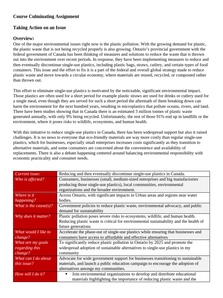 Course Culminating Assignment | PDF