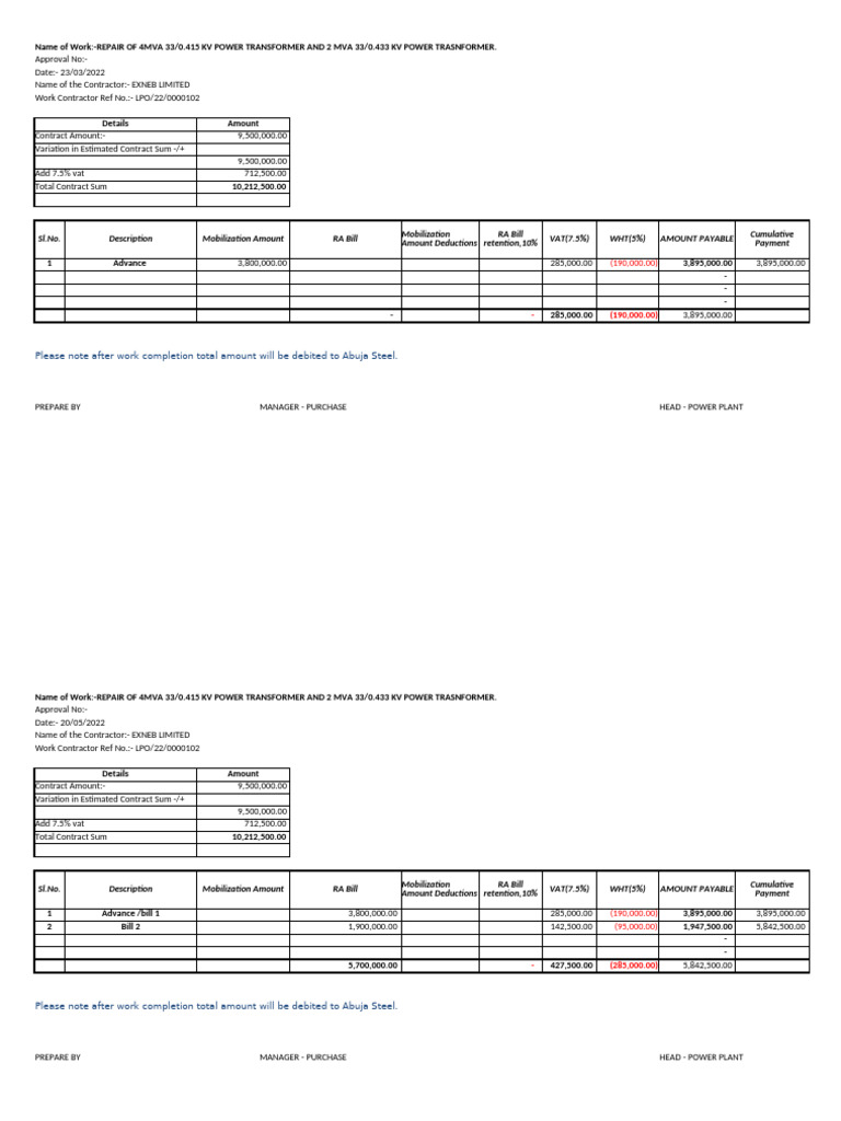 Ra Bill - Exneb Limited | PDF