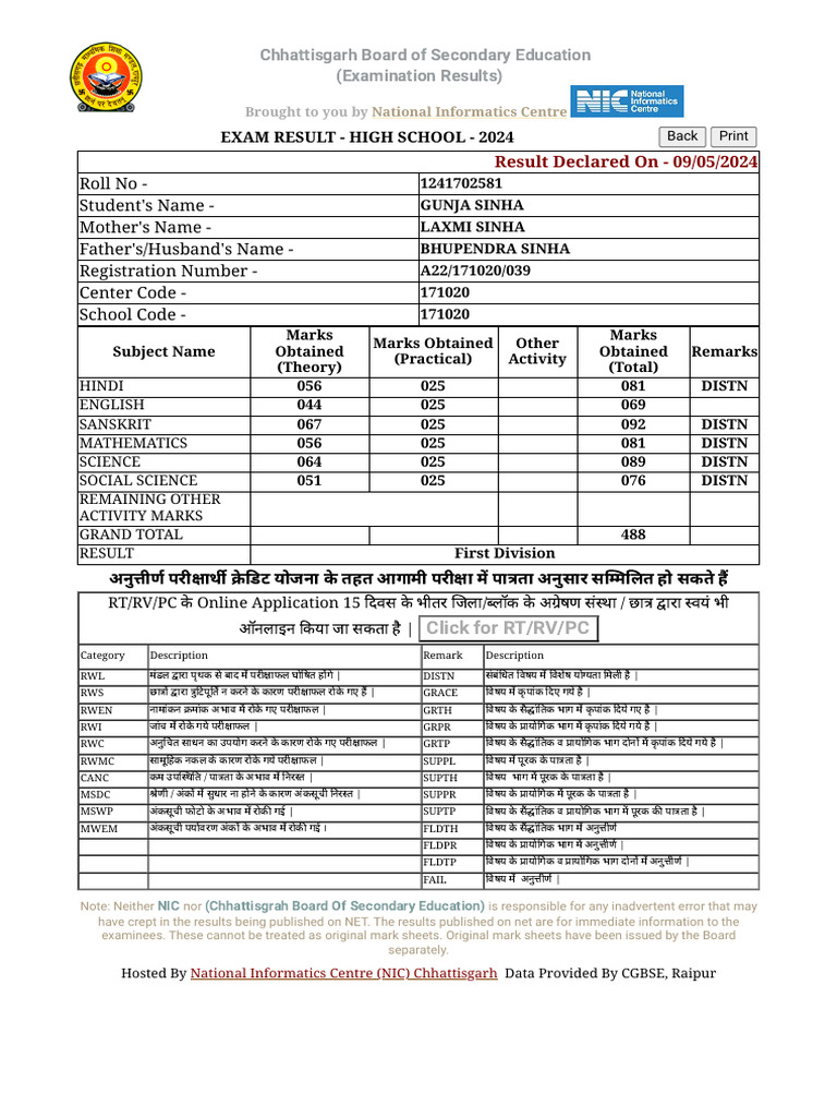 Chhattisgarh Board of Secondary Education - Result | PDF