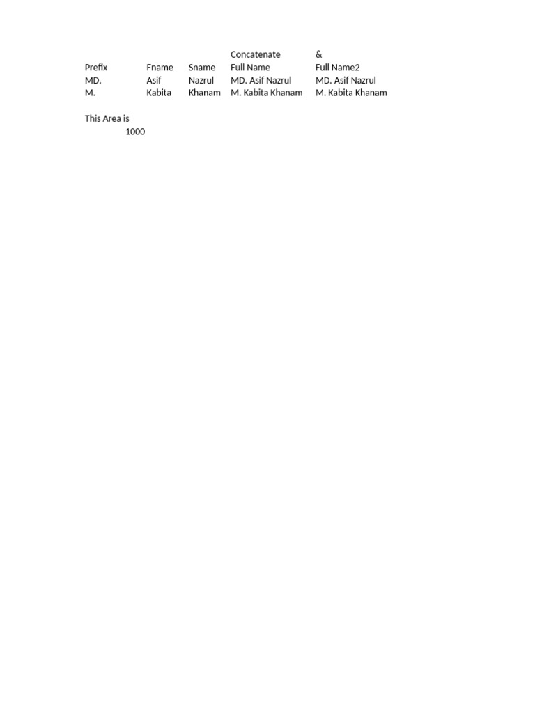 Great Learning | PDF