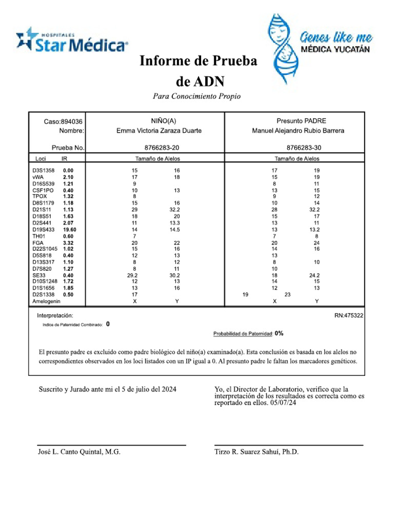 Prueba Paternidad | PDF