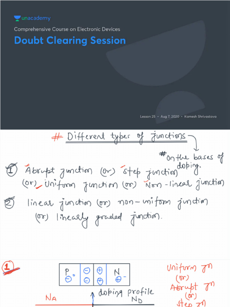 Doubt Clearing Session | PDF