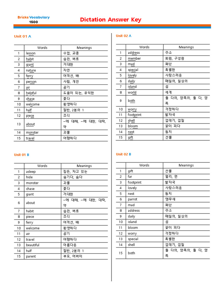 Bricks Vocabulary 1500 - Dictation - Answer Key | PDF
