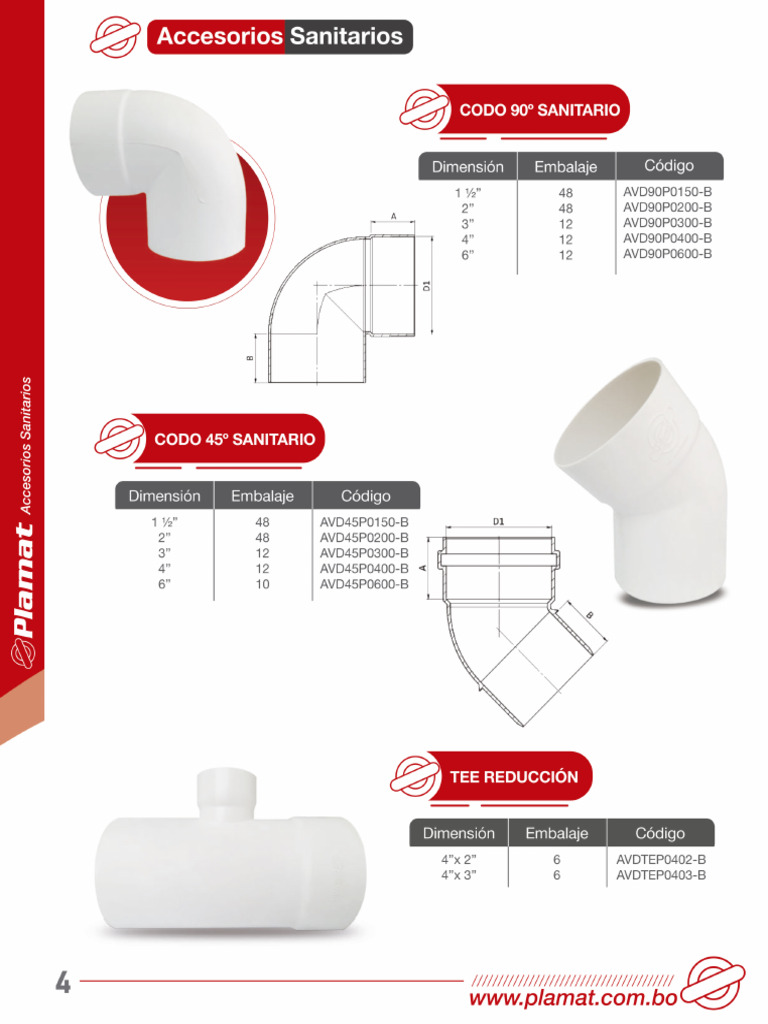 Plamat Accesorios y Especificaciones | PDF | Ingeniería de Edificación ...