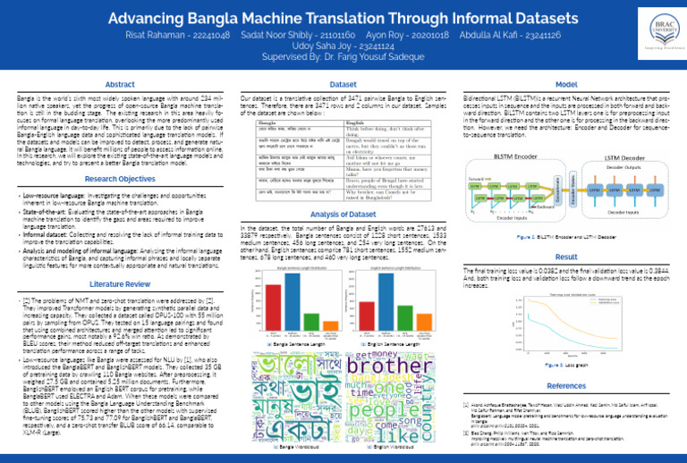 Poster - Advancing Bangla Machine Translation Through Informal | PDF
