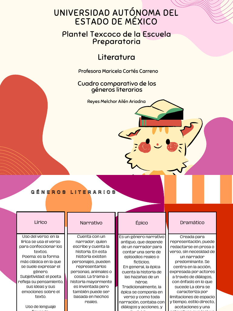 Cuadro Comparativo Géneros Literarios | PDF
