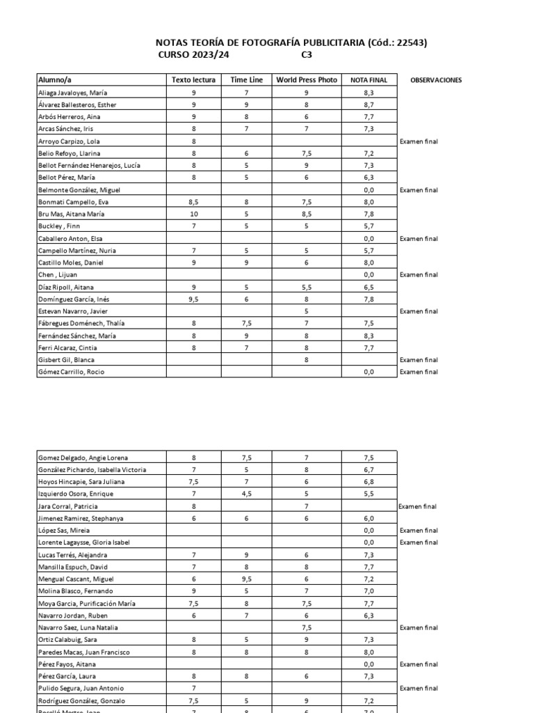 Notas Teori¿a C3 | PDF