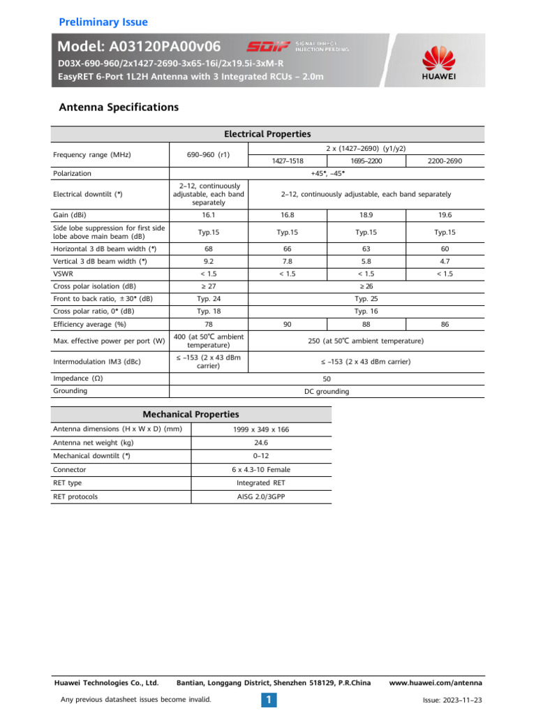 ANT-A03120PA00v06 Preliminary Datasheet (ECO 1L2H 2m) | PDF