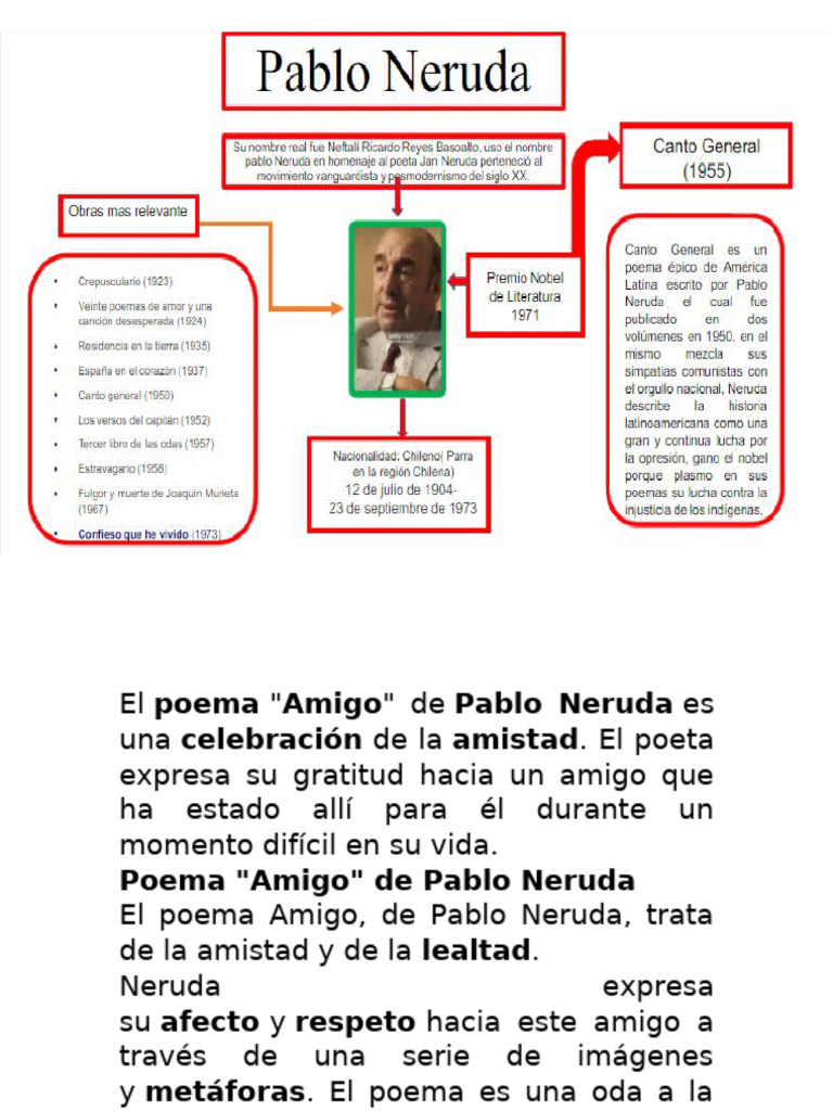 Pablo Neruda | PDF