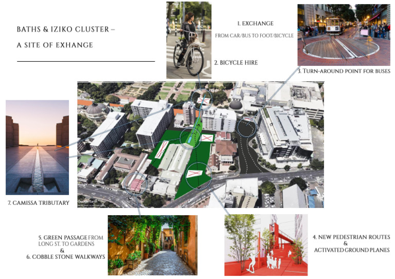 Baths and Iziko Vision 2 | PDF