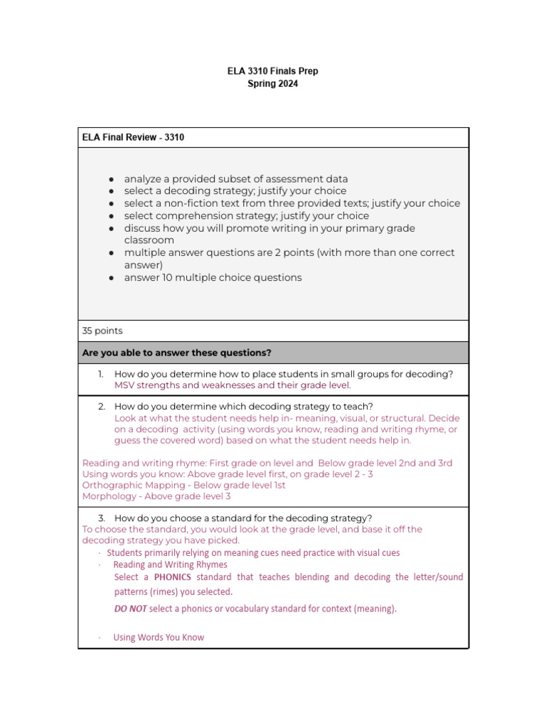 2024 ELA YL 3310 FINAL Exam Prep Answer Key | PDF