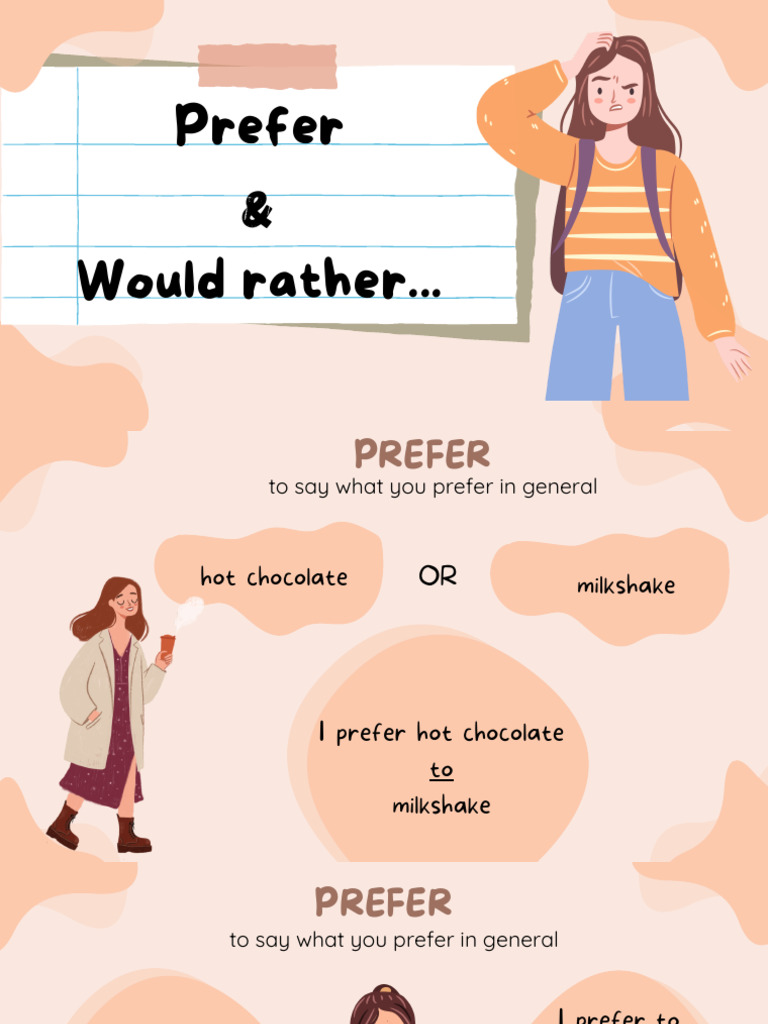Prefer Would Rather GRAMMAR | PDF