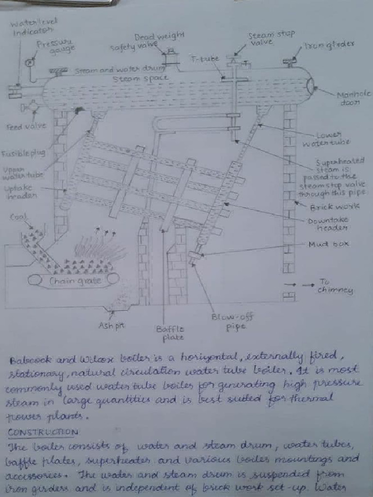 Mechanical Important Notes For First Year of Engineering | PDF ...