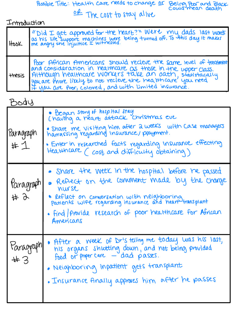 Narrative Argument 2 | PDF