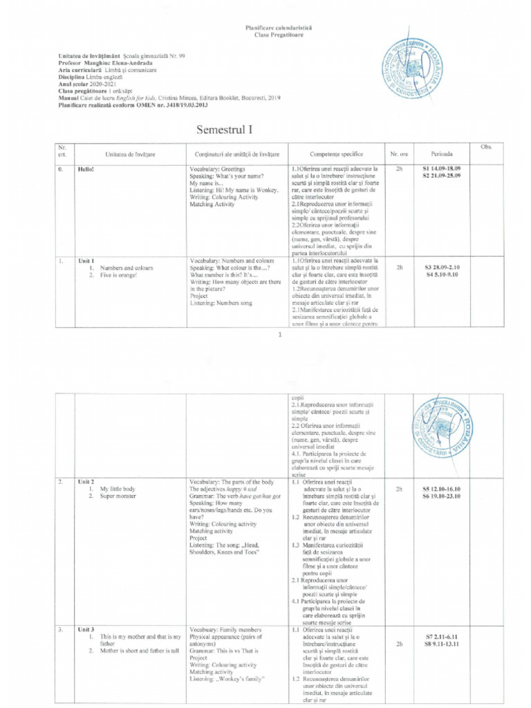 Planificari Anuale Calendaristice | PDF