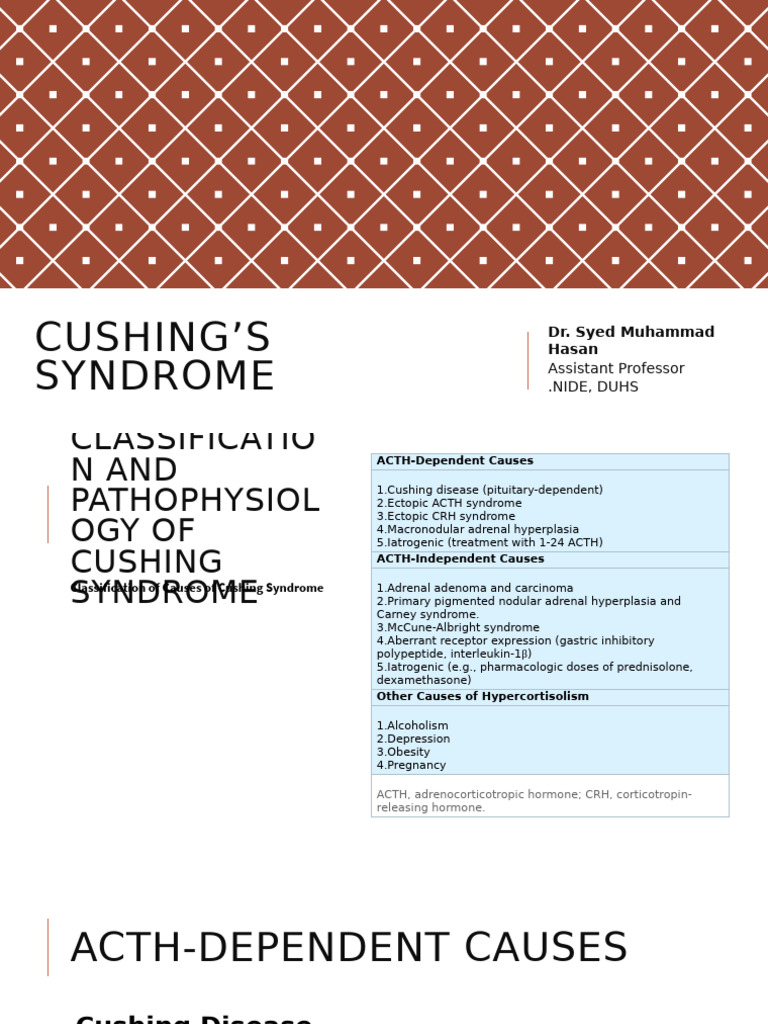 Cushings Syndrome | PDF