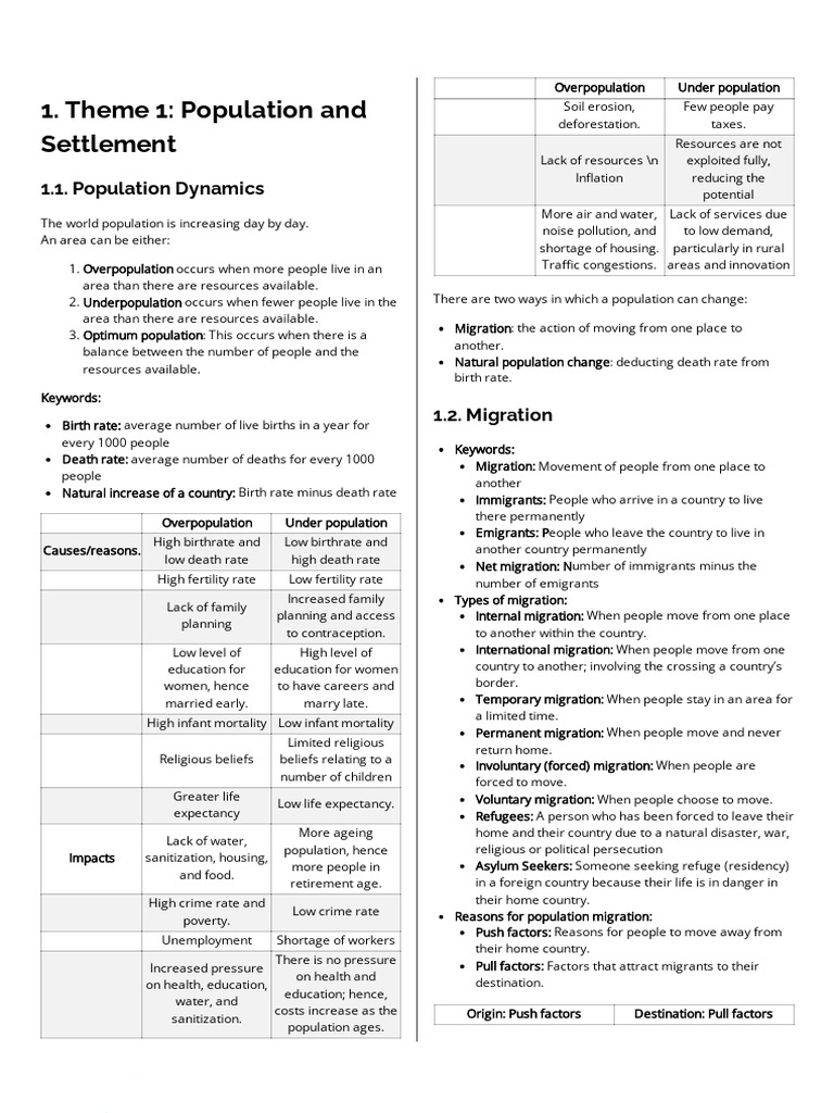 Geography Revision | PDF
