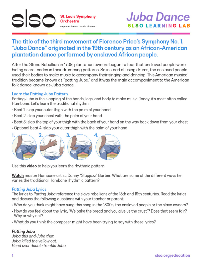 Learnlab Juba Dance - Students | PDF