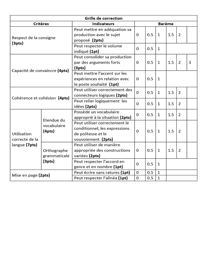 Grille de Correction de La Production Écrite | PDF