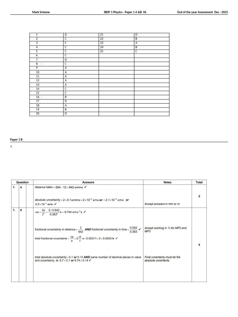 MS Paper 1A&B DP1 | PDF