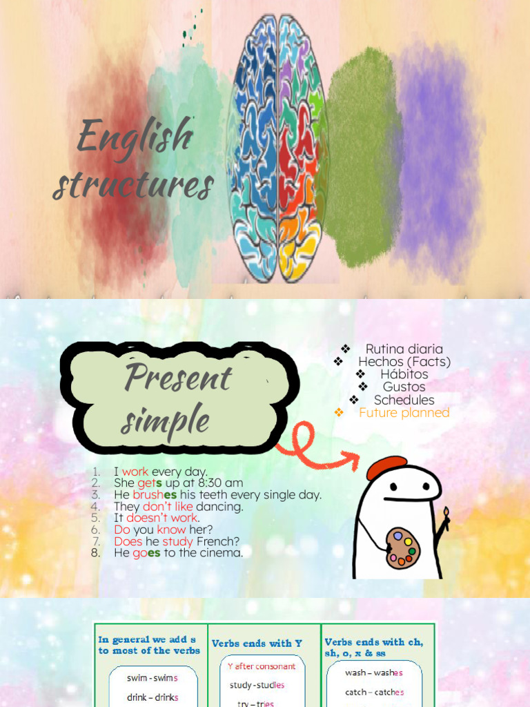 English Tenses and Learning Strategies | PDF | Perfect (Grammar ...