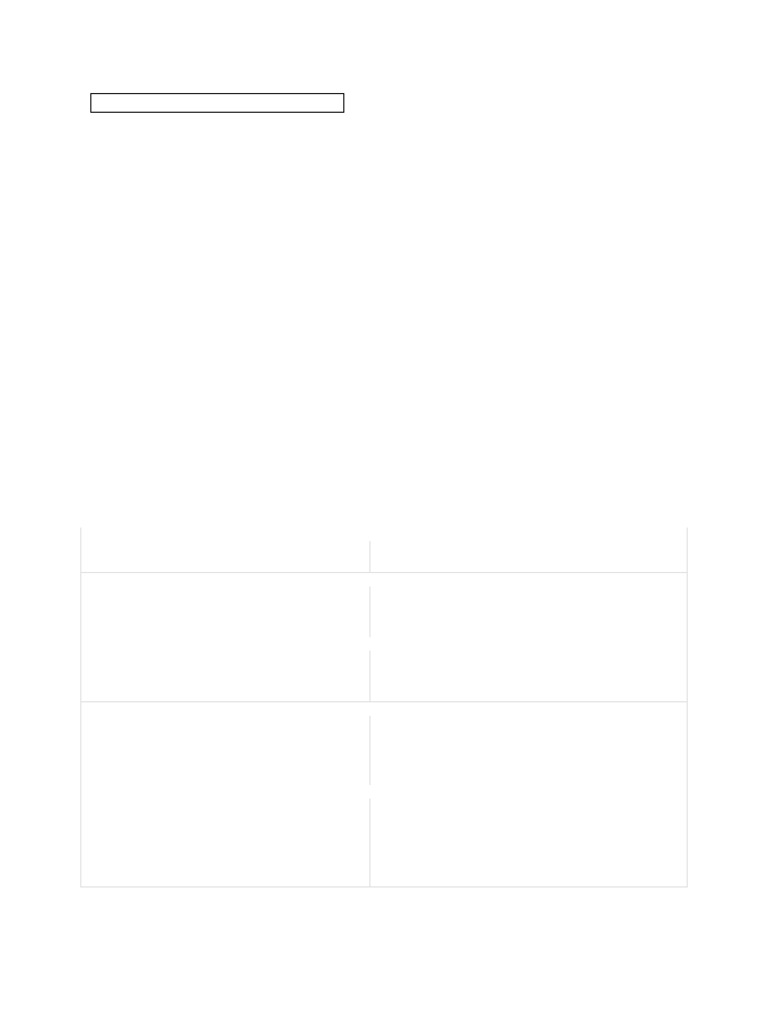 OODP-Unit-I Notes | PDF OODP-Unit-I Notes | PDF
