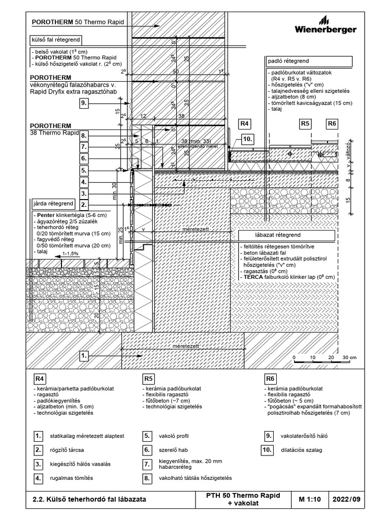 Wienerberger 09 PTH 50 Thermo Rapid | PDF