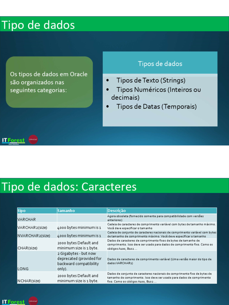 Data-types | PDF Data-types | PDF