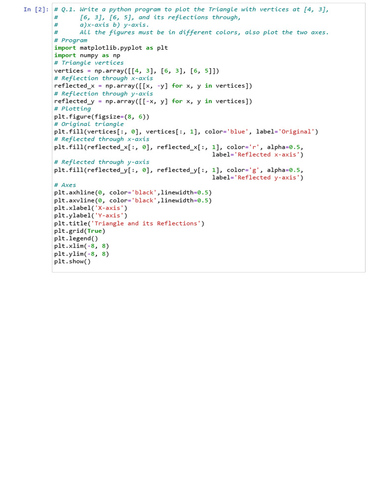 Practical 10 - Jupyter Notebook | PDF