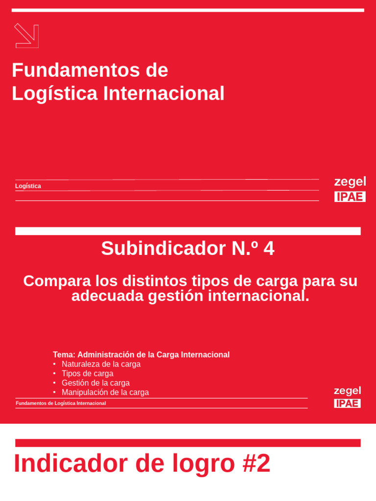 Il2-Tema4-Ppt Logistica Internacional | PDF