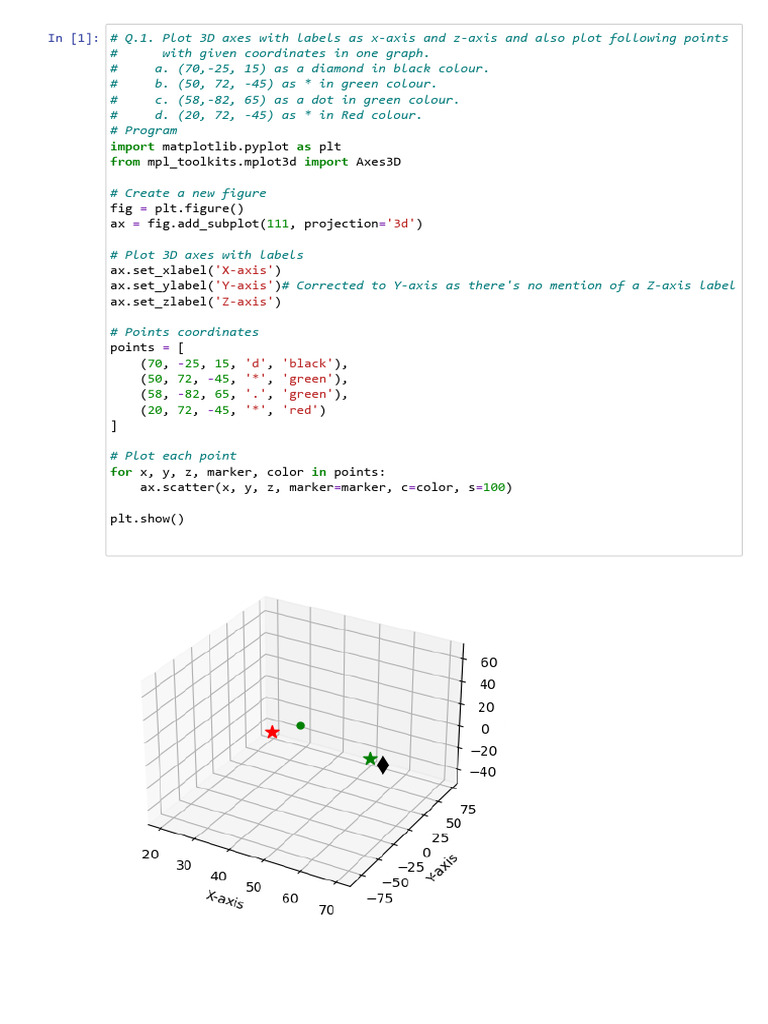 Practical 9 - Jupyter Notebook | PDF