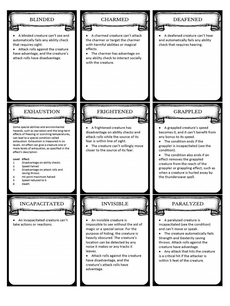 Condition Cards | PDF