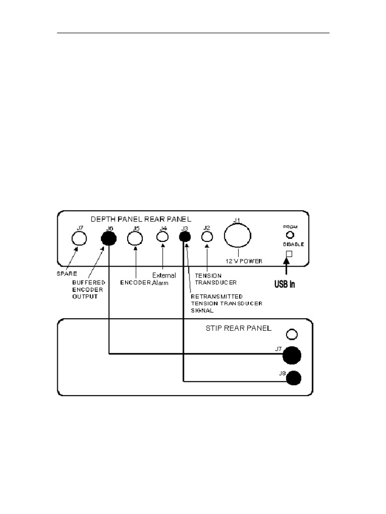 Depth Tension Line Speed Panel USB R9 - 0-10V | PDF