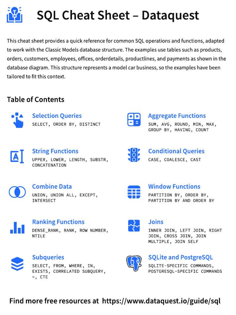 Sql Cheat Sheet Pdf