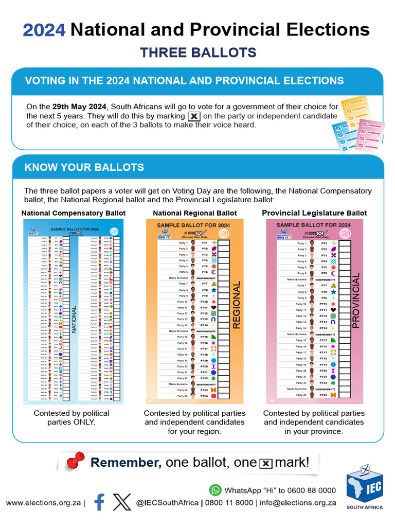 IEC 3 Ballots Factsheet | PDF