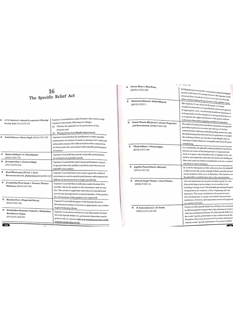 SRA, Case Laws | PDF