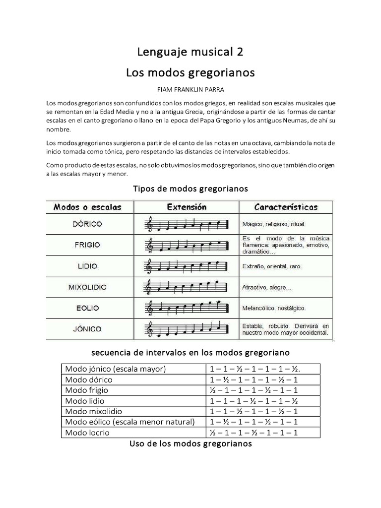 Los Modos Gregorianos | PDF