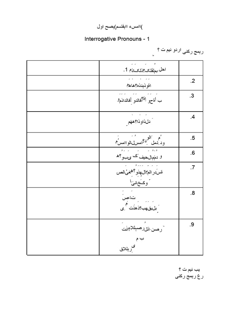 A - 22 II Arabic - Interrogative Pronouns - 1 To 3 | PDF