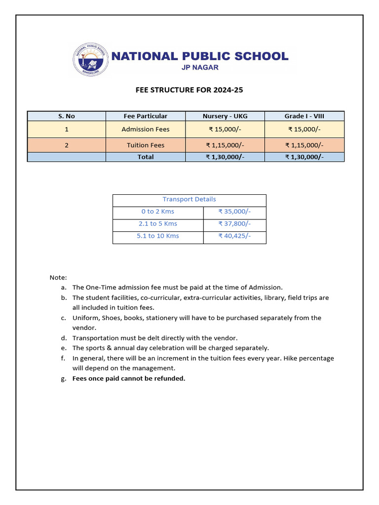 Fee Structure 2024 25 JP Nagar | PDF
