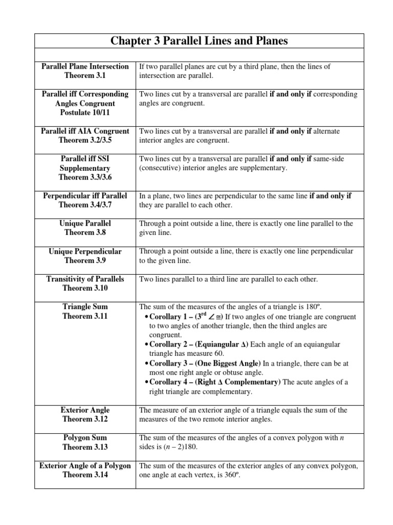 Ch3 Theorem Sheet | PDF | Triangle | Angle