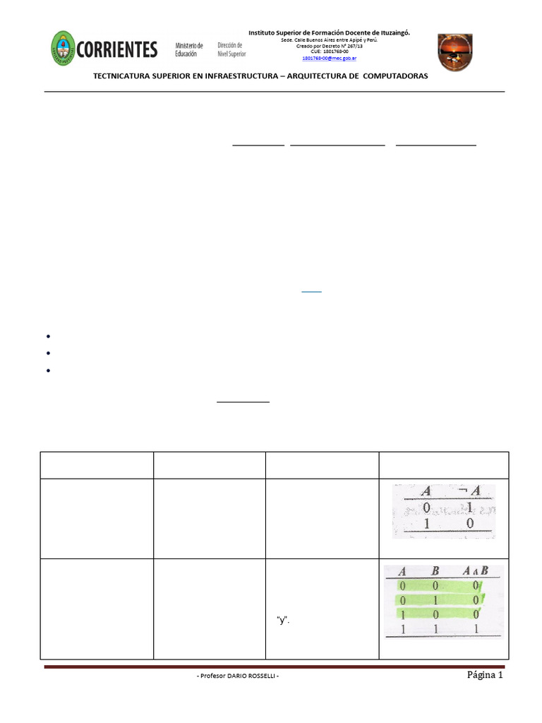 Operadores Logicos | PDF