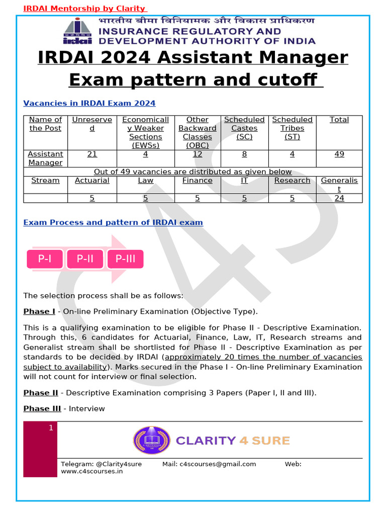 IRDAI Exam Pattern, Cut-Off, and Syllabus: Comprehensive Guide For ...