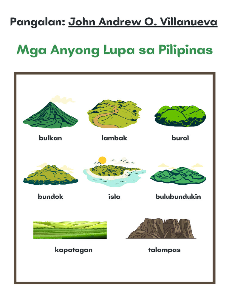 Anyong Lupa Sa Pilipinas MGA ANYONG LUPA Kapatagan Plain Ppt
