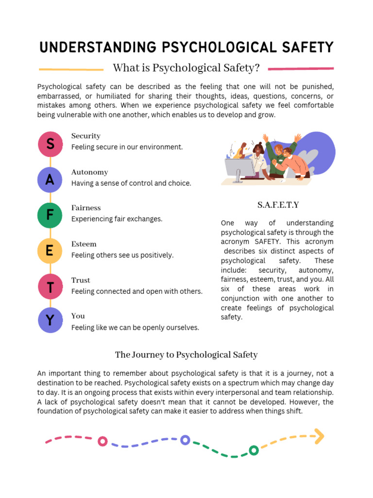 Psychological Safety | PDF
