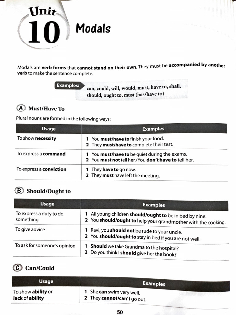 Grammar Form 2 | PDF