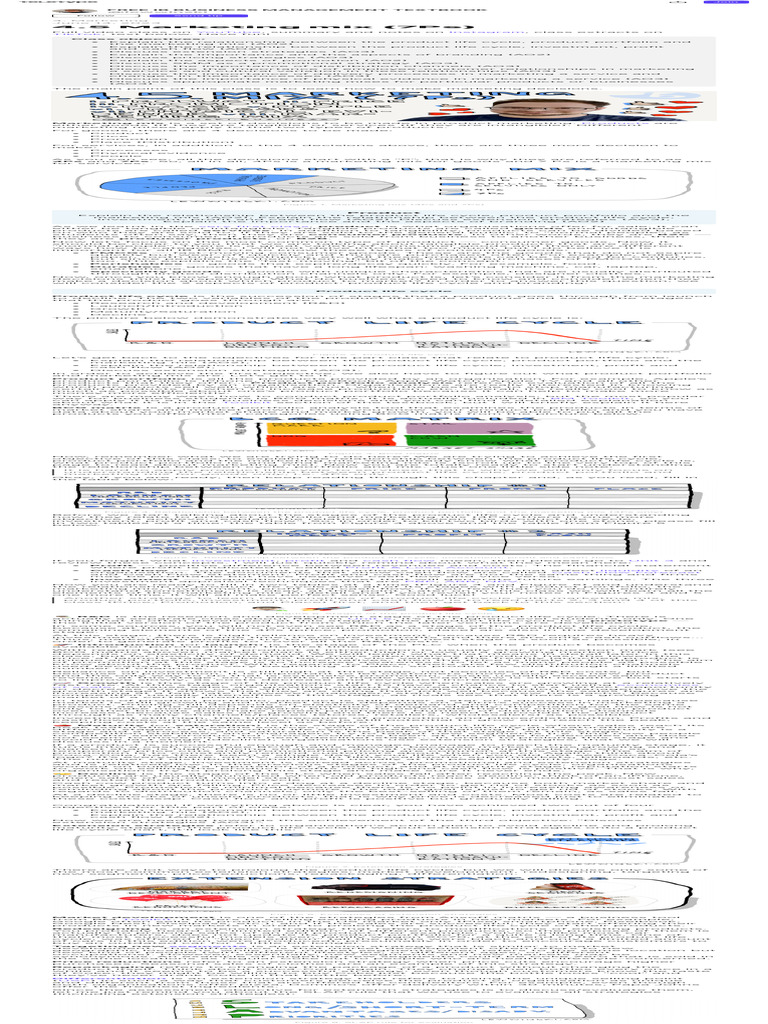 4.5 Marketing Mix (7Ps) - Teletype | PDF